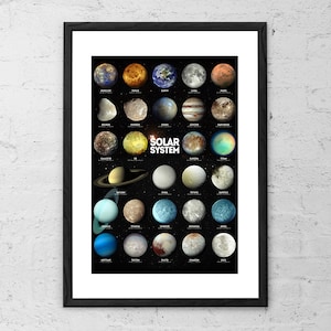 Solar System Wall Art - Planets Print - Space Poster - the Solar System ...