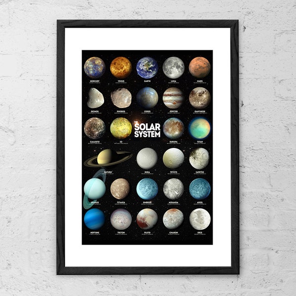 Solar System Print - Etsy