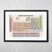 Periodic Table of Metal Music Fine Art Print Heavy Metal Poster Metal ...