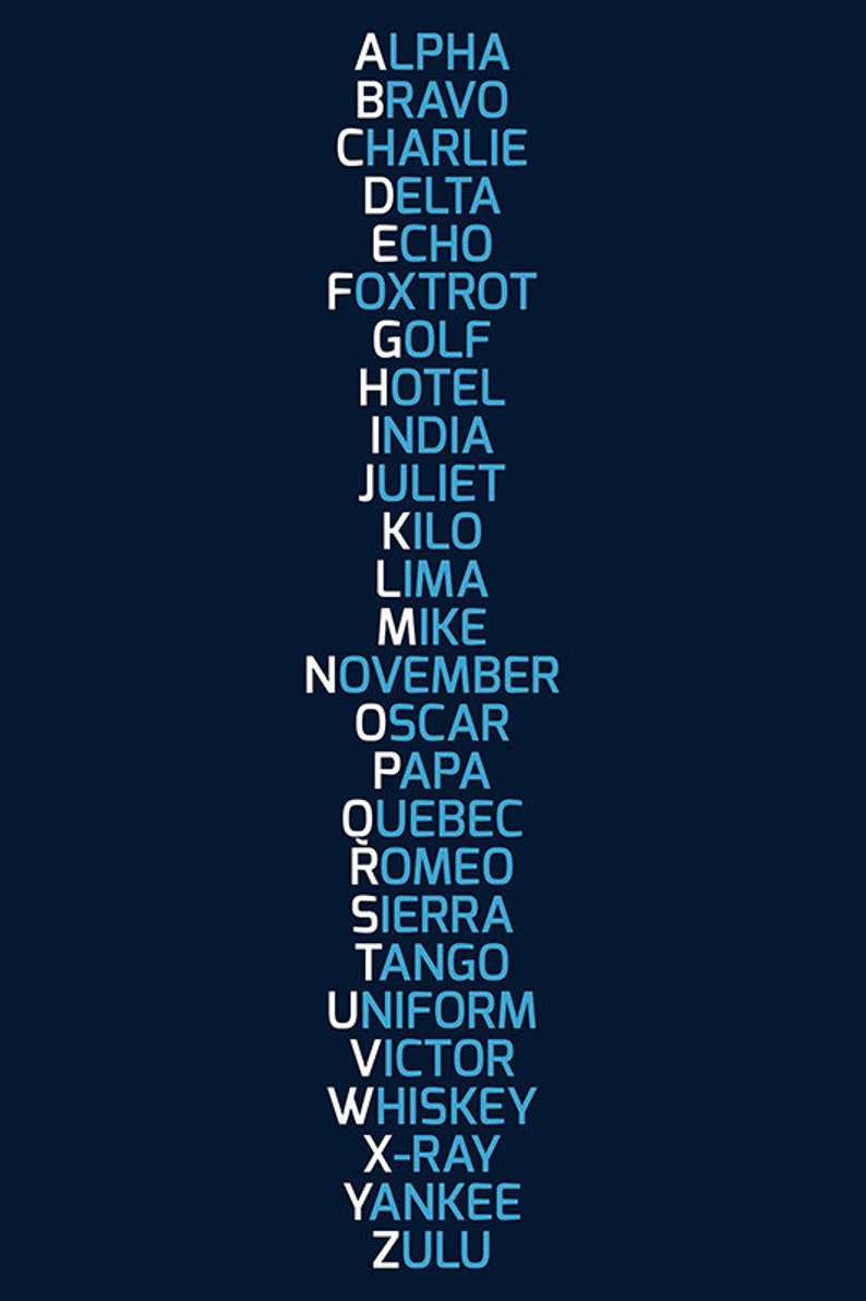 Phonetic Alphabet Navy Blue NATO Phonetic Alphabet - Etsy