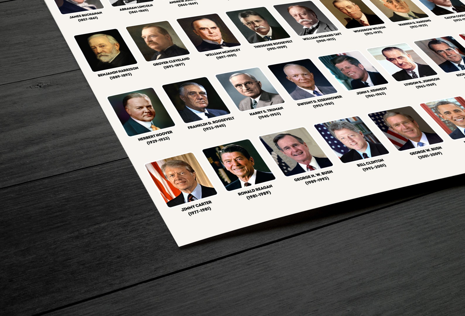 United States Presidents Art Print USA Presidents Poster Educational ...