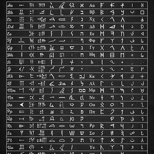 Ancient and Mystical Alphabets - Ancient Scripts - History of the ...
