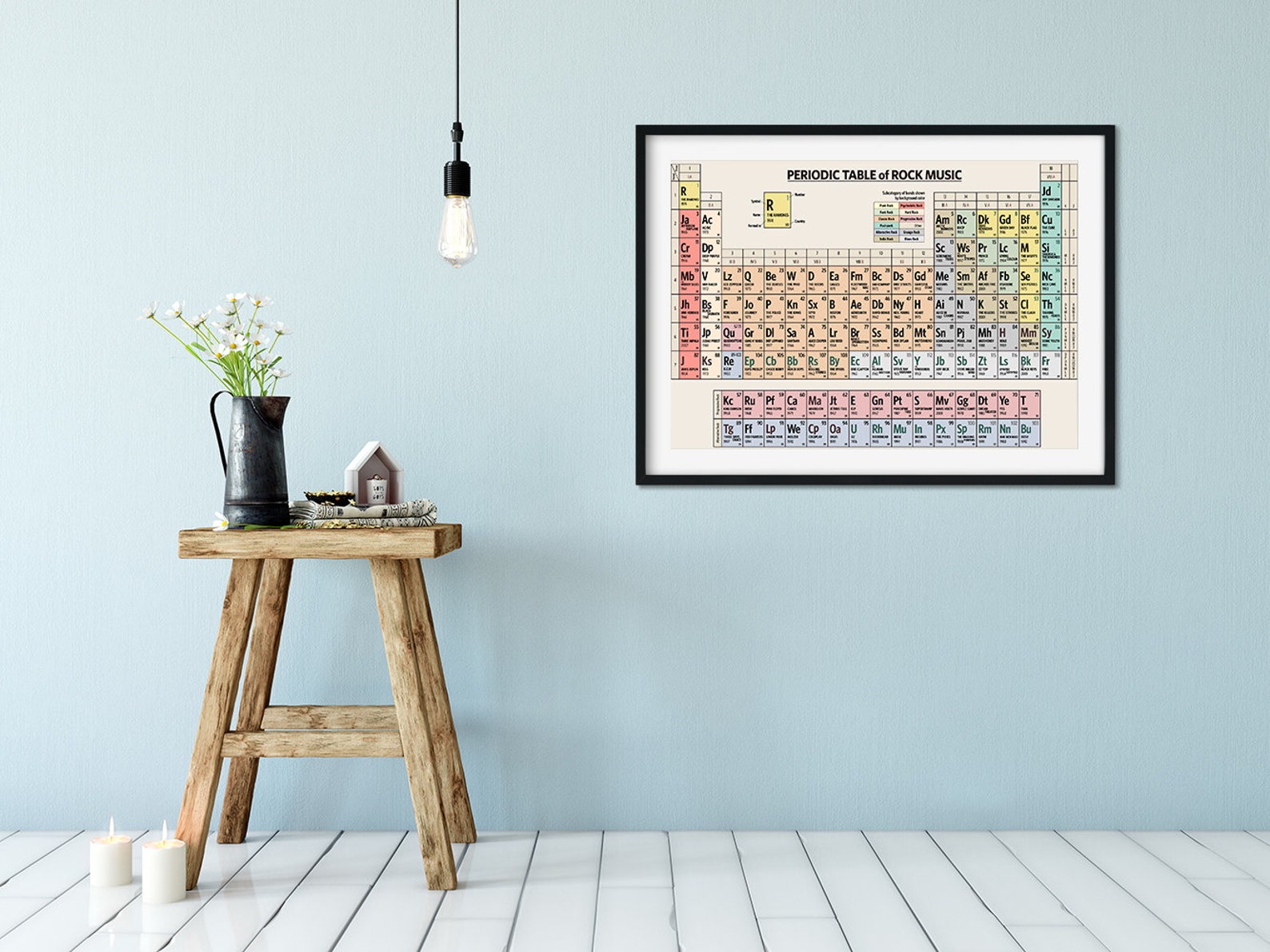Periodic Table of Rock Music Fine Art Print Rock Poster | Etsy