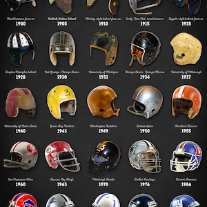 The Evolution of the Football Helmet - Art Print - College Football ...