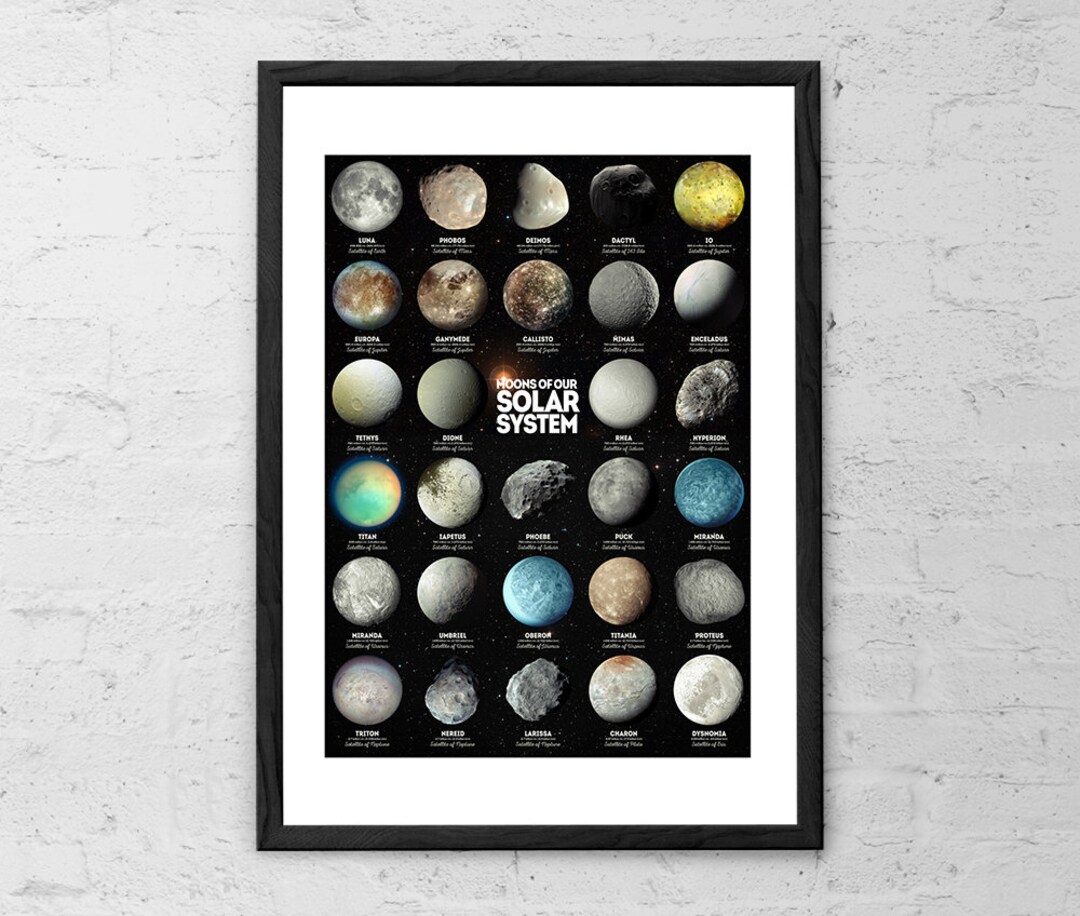 Moons of Our Solar System - Art Print - Solar System Poster - Space ...