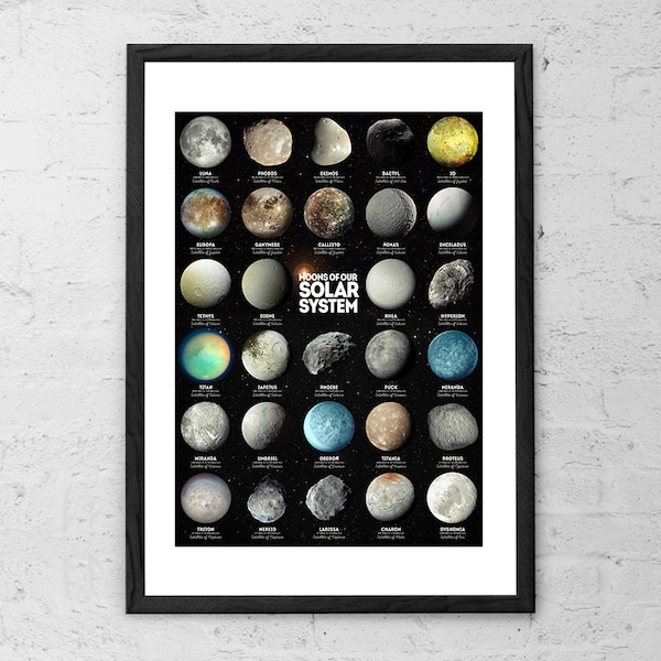 Solar System Print - Etsy