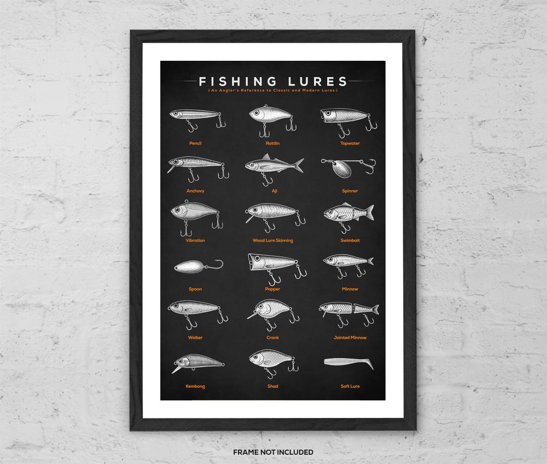Fishing Lures - Art Print - Vintage Lure Chart Print - Fisherman Gift ...