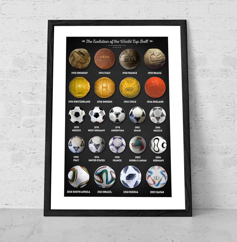 The Evolution of the World Cup Ball - Soccer Gifts - World Cup - World ...