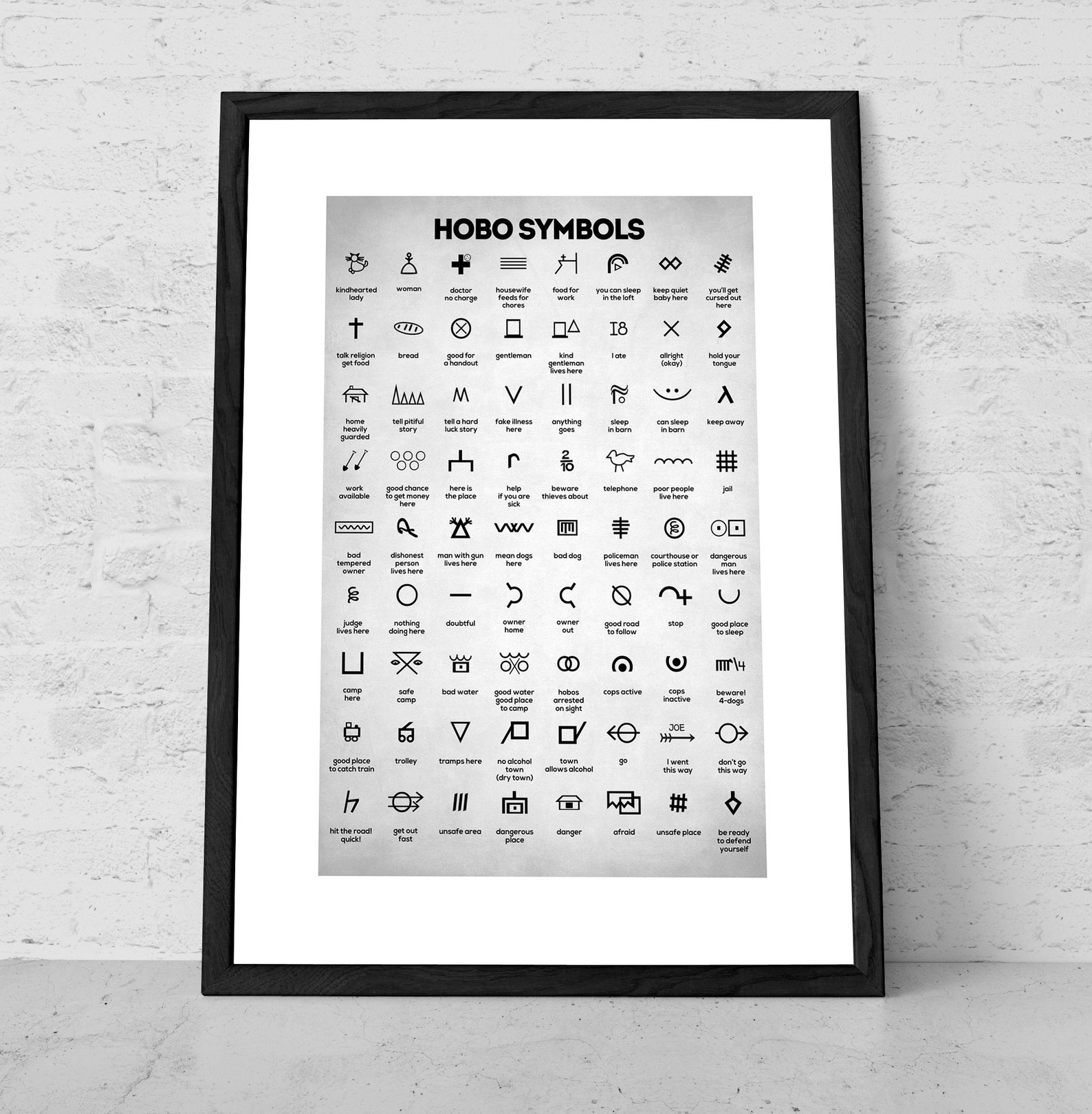 Hobo Symbols Hobo Signs Hobo Alphabet Hobo Code Visual Code Street Tag ...