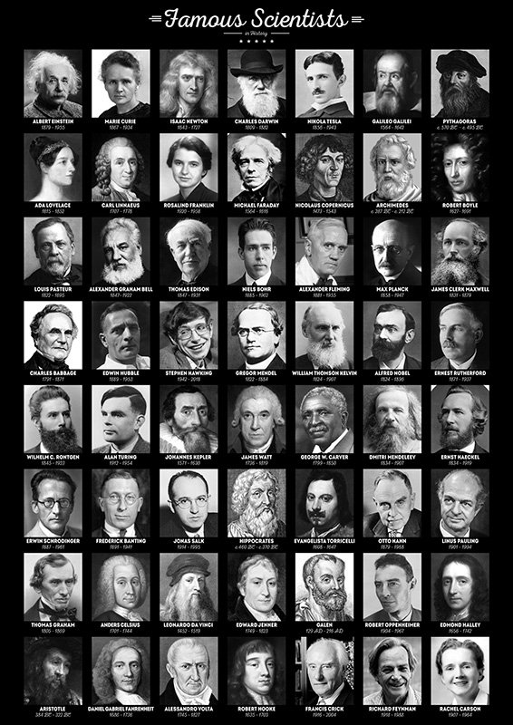 Famous Scientists in History Art Print Science Classroom - Etsy