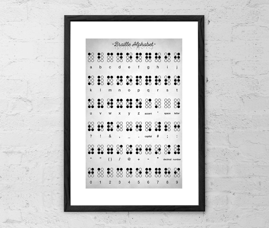 Braille Alphabet - Art Print - Wall Art Poster - English Braille ...
