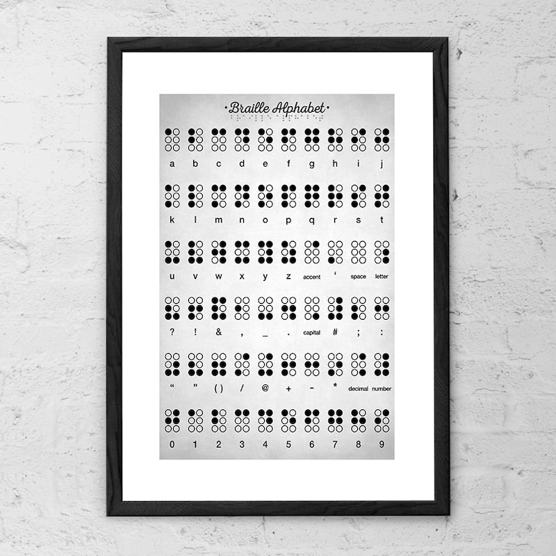 Braille Alphabet Poster - Etsy