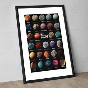 Exoplanets - Extrasolar Planets - Planets - Planet Prints - Planet ...