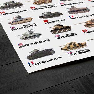 World War II Tanks - World War 2 Tanks - World of Tanks - Military ...