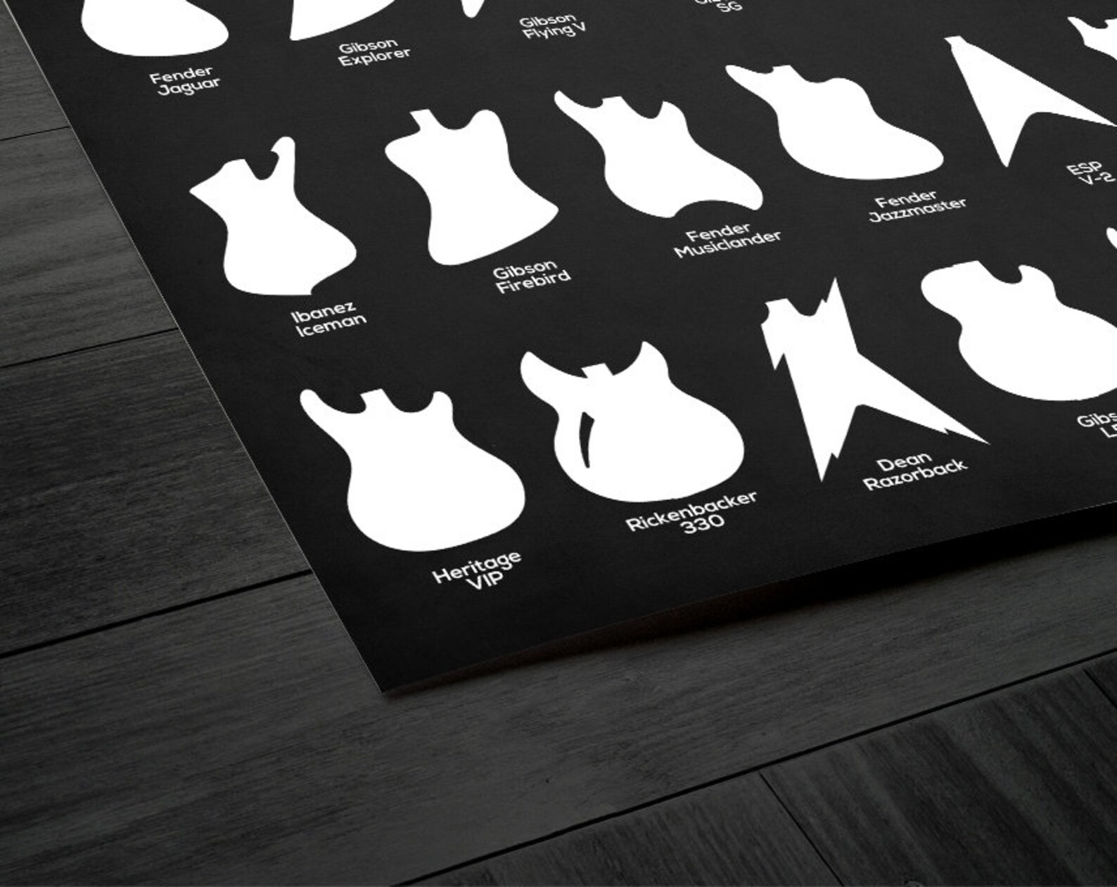 Guitar Body Shapes Art Print Music Poster Guitarist Gift | Etsy