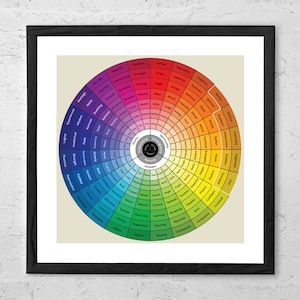 The Emotional Color Wheel Art Print Colors and Emotions Chart Color ...