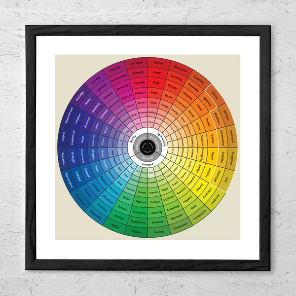 Color Wheel - Etsy