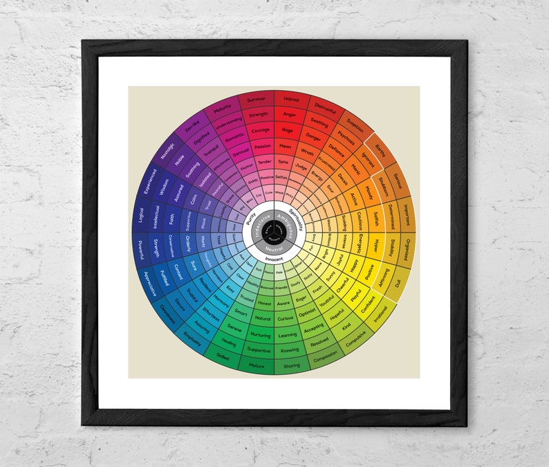 The Emotional Color Wheel Art Print Colors and Emotions Chart Color ...