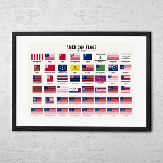 American Flag Timeline