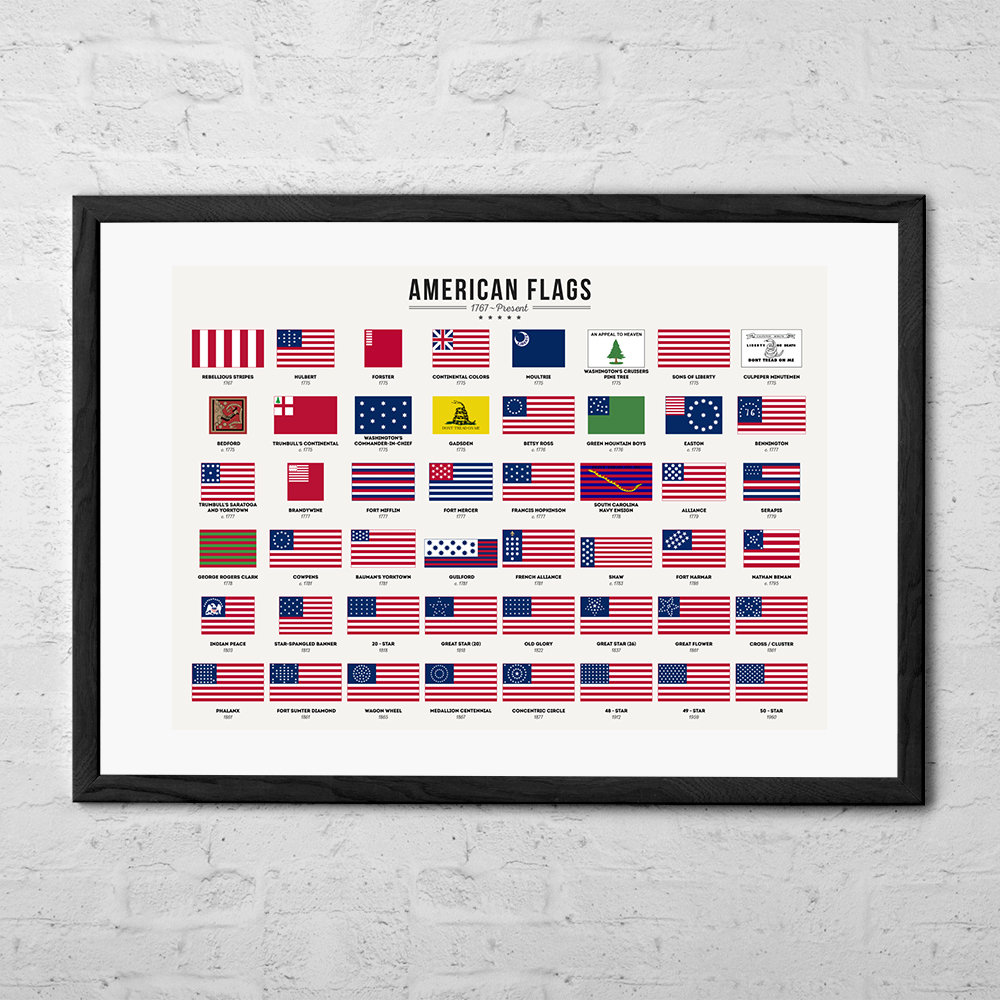 American Historical Flags Poster - Etsy