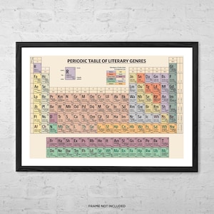 Periodic Table of Literary Genres - Art Print - Book Lover Gift ...