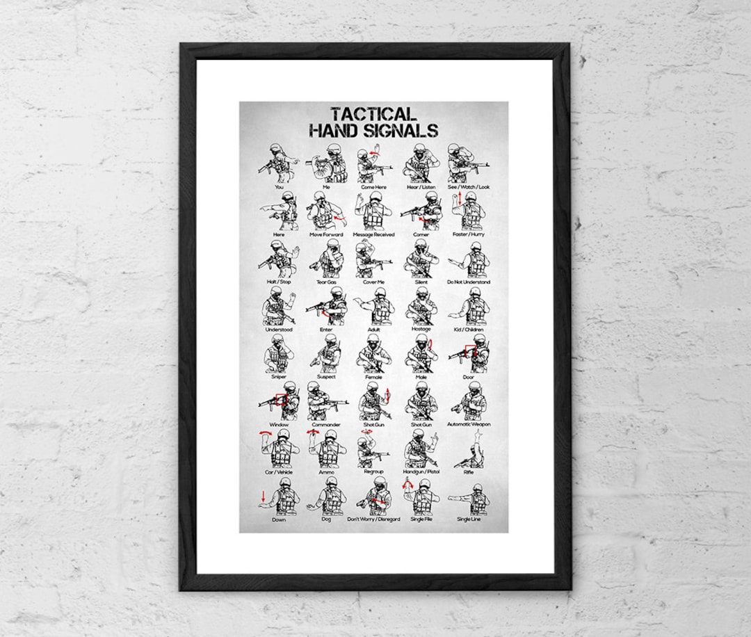 Tactical Hand Signals - Combat - Swat Gifts - Swat Poster - Military ...