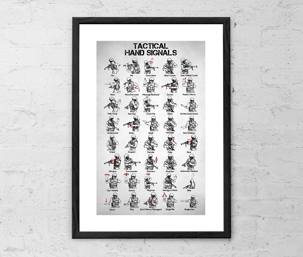 Tactical Hand Signals - Combat - Swat Gifts - Swat Poster - Military ...
