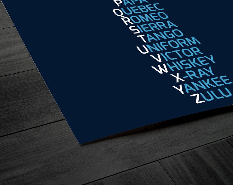 Phonetic Alphabet Navy Blue - NATO Phonetic Alphabet - Aviation Decor ...