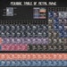Periodic Table of Metal Music - Fine Art Print - Heavy Metal Poster ...