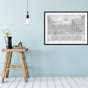 The Alchemical Table of Symbols - Alchemy Symbols - Alchemist - Alchemy ...