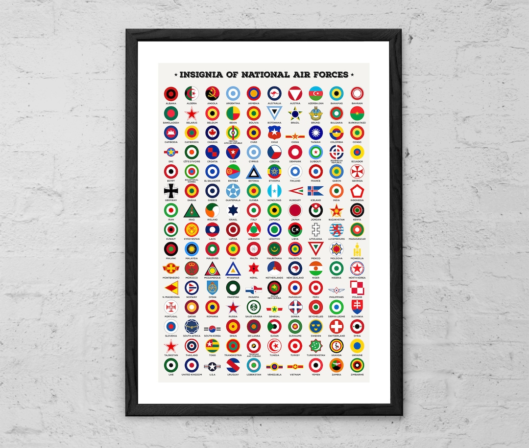 Insignia of National Air Forces Art Print Military Aircraft Roundel ...