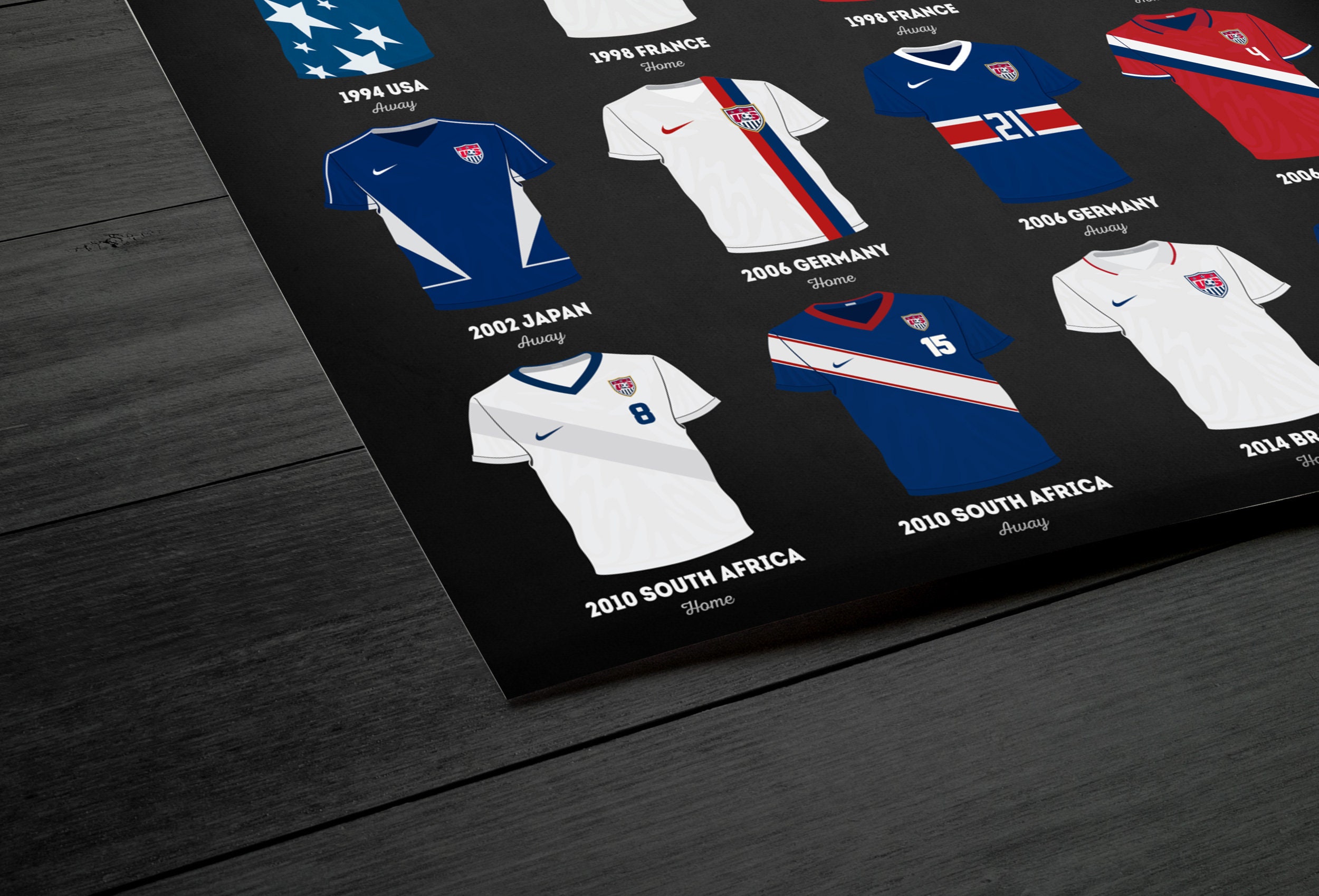The Evolution of the Us World Cup Soccer Jersey Art Print - Etsy UK