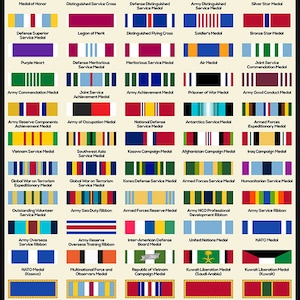U.S. Army Ribbons Art Print United States Army Awards Medals Poster ...