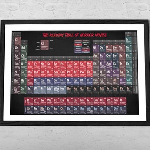 Periodic Table of Horror Movies - Art Print - Horror Movie Poster ...