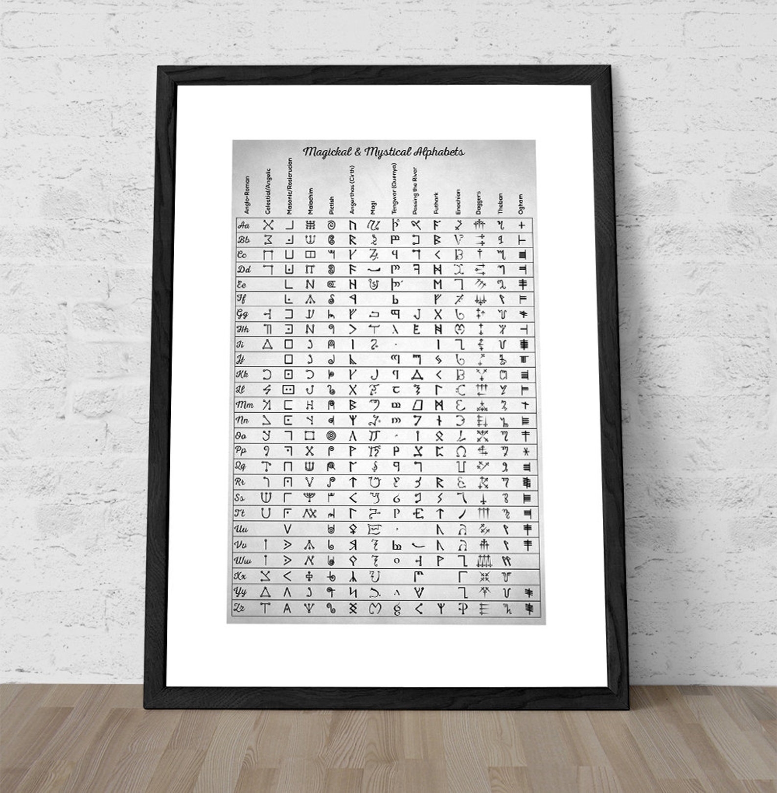 Magical and Mystical Alphabets Occult Art Wiccan Decor | Etsy