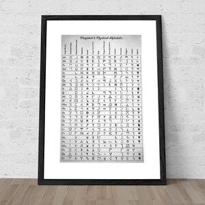 Magical and Mystical Alphabets - Occult Art - Wiccan Decor - Wiccan ...