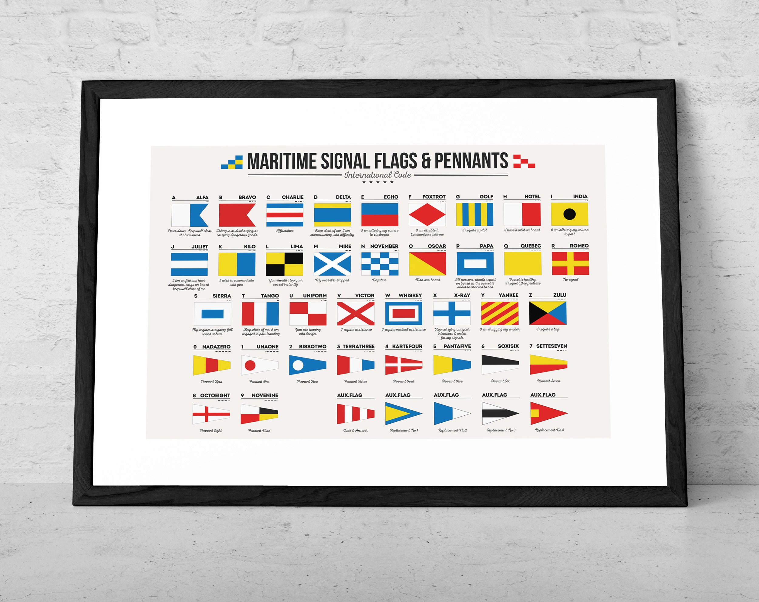 Maritime Signal Flags Art Print Nautical Print Nautical Flags | Etsy