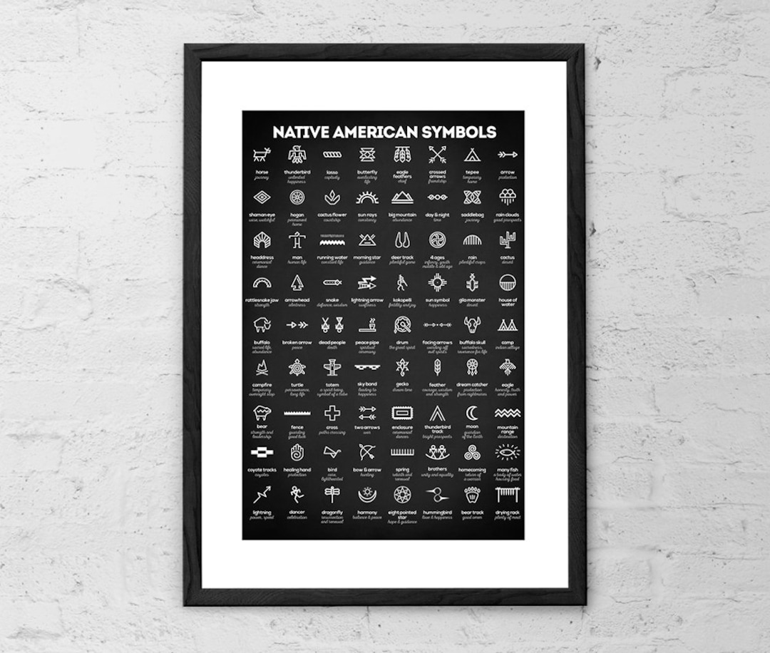 Native American Symbols - Fine Art Print - American Indian Signs Poster ...