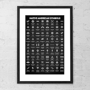 Native American Symbols - Fine Art Print - American Indian Signs Poster ...