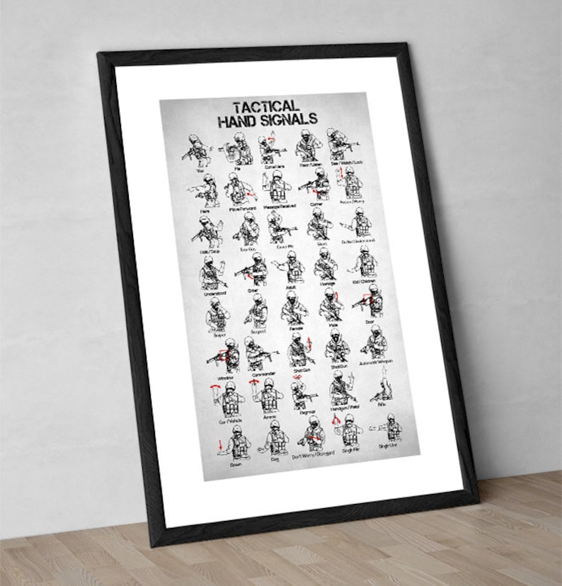 Tactical Hand Signals - Combat - Swat Gifts - Swat Poster - Military ...