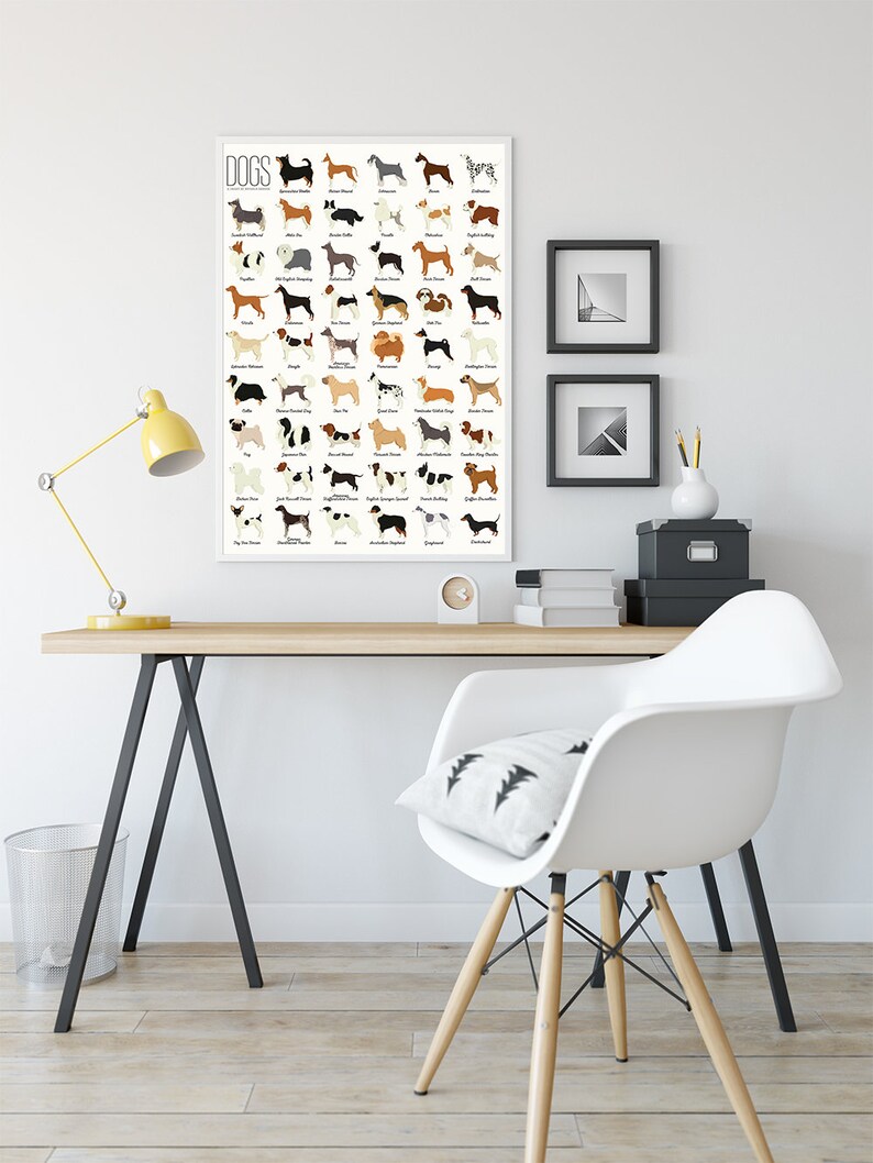 Dog Breeds - Art Print - Dog Wall Art - Dog Poster - Dog Breeds Chart ...
