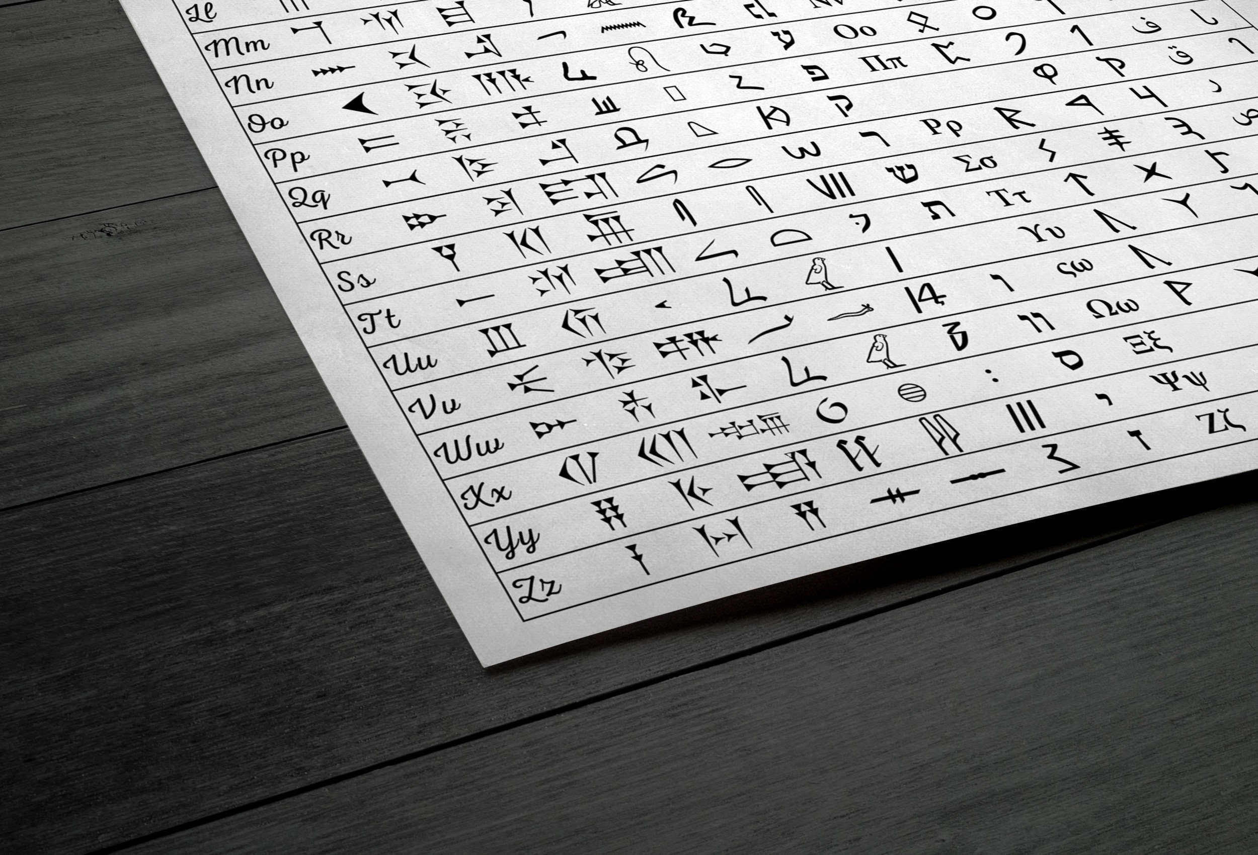 Ancient and Mystical Alphabets Ancient Scripts History of - Etsy