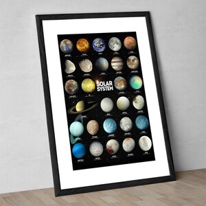 Solar System Wall Art - Planets Print - Space Poster - the Solar System ...
