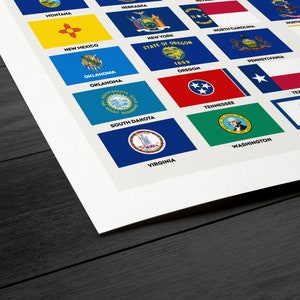 USA State Flags - Art Print - United States Flags Poster - American ...