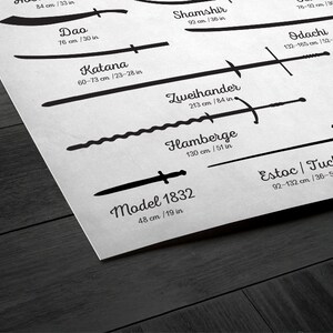 Common Sword Types - Swords Wall Art - Sword Collage - Martial Arts ...
