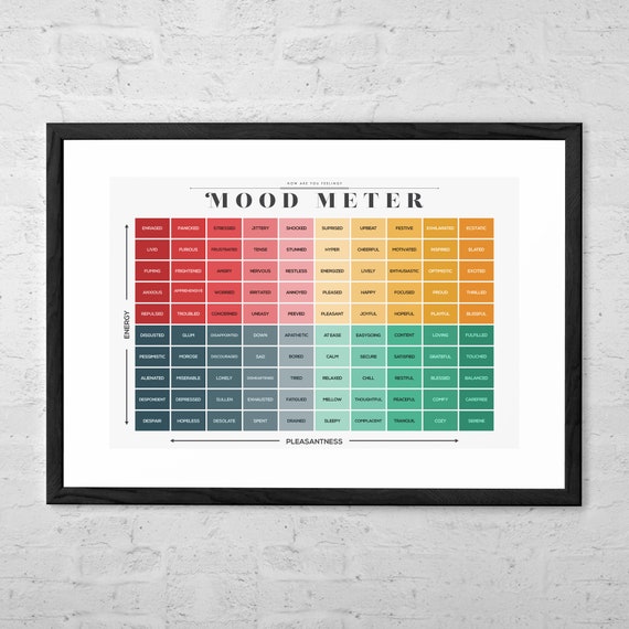 Color Mood Chart For Rooms