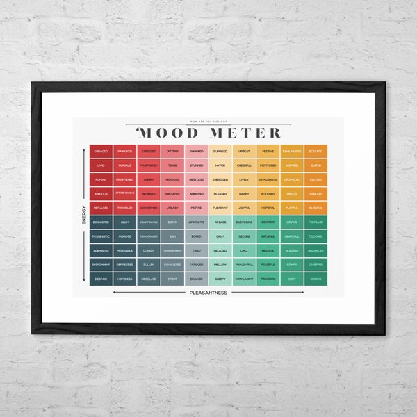 Mood Meter - Etsy