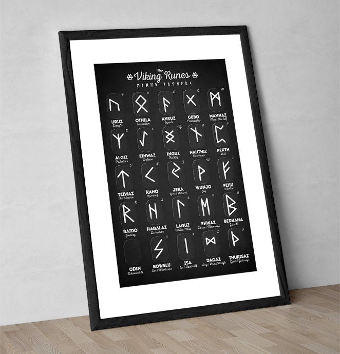 Viking Runes Futhark Alphabet Alphabet Decor Medieval - Etsy