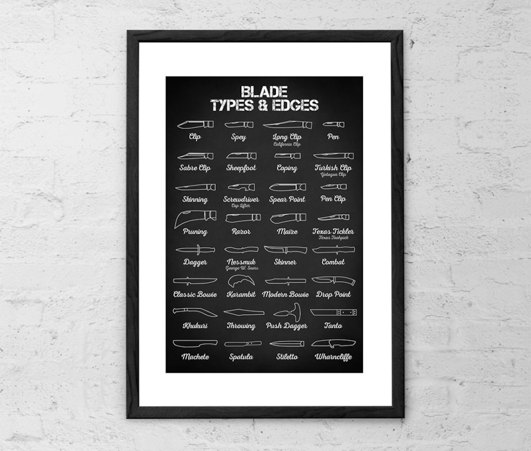Blade Types and Edges - Knives - Blade Collage - Blades Wall Art ...