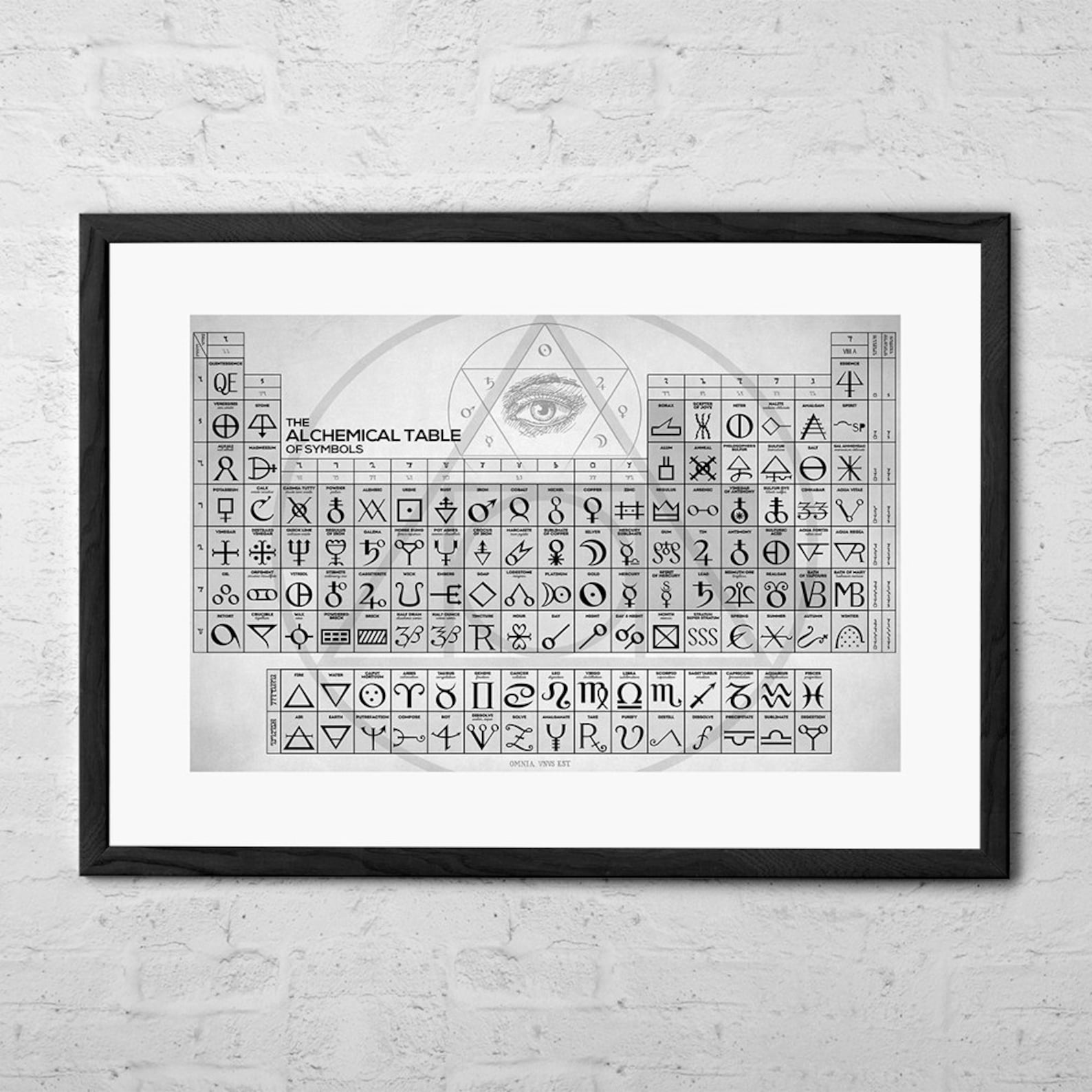 The Alchemical Table of Symbols Alchemy Symbols Alchemist - Etsy